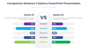 Comparison Between 2 Options PowerPoint Presentation : 100% Editable PPTx