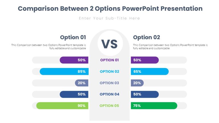 Comparison Between 2 Options PowerPoint Presentation : 100% Editable PPTx