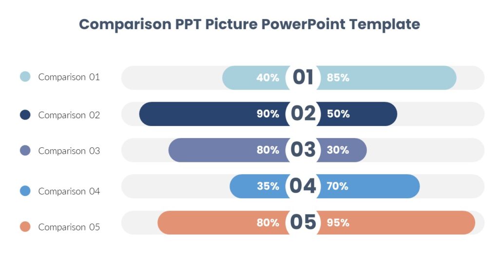 Comparison PPT Picture PowerPoint Template - PPTUniverse : Fully ...