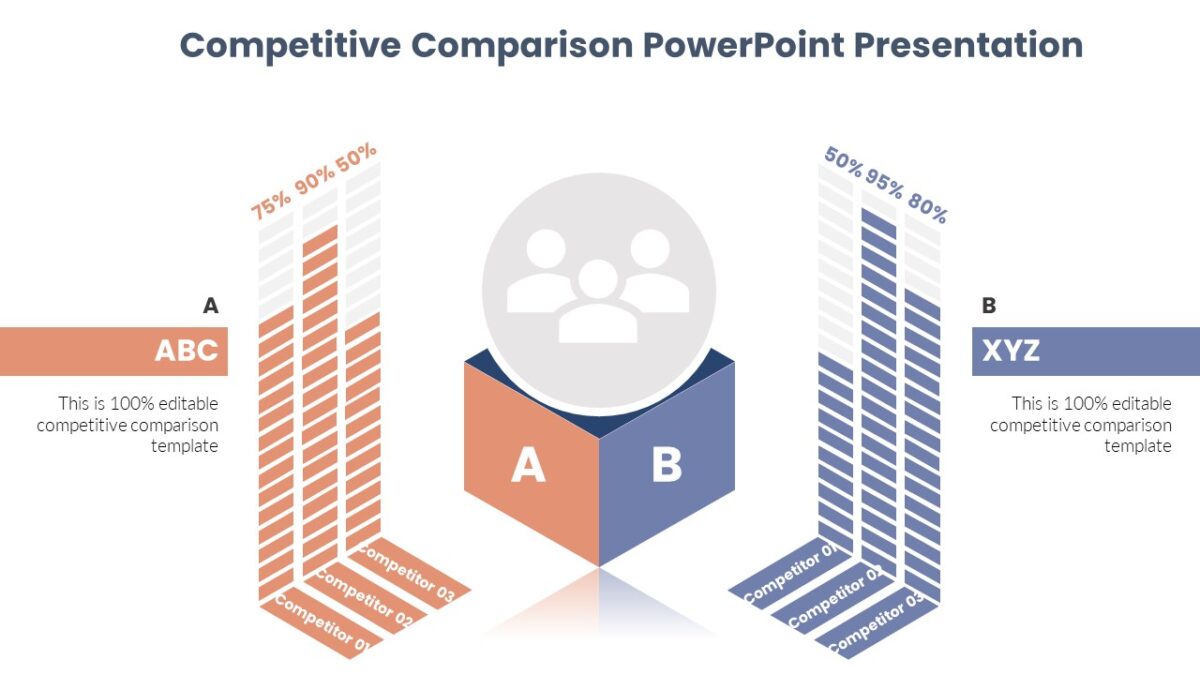 Competitive Comparison PowerPoint Presentation - PPTUniverse Competitive Comparison PowerPoint Presentation - PPTUniverse