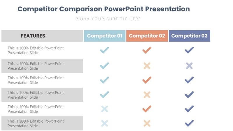 Competitor Comparison PowerPoint Presentation - PPTUniverse Competitor Comparison PowerPoint Presentation - PPTUniverse