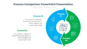 Process Comparison PowerPoint Presentation : 100% Editable PPTx