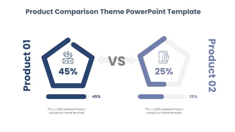 Comparison Between 2 Options PowerPoint Presentation : 100% Editable PPTx