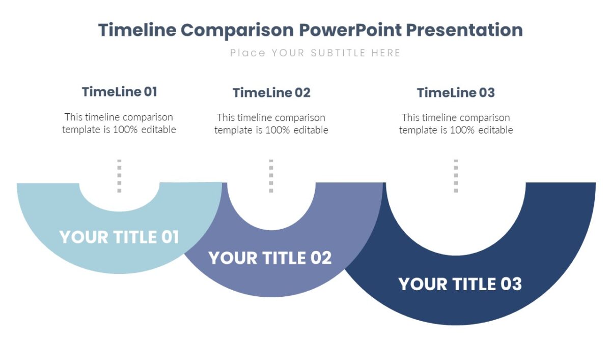 Timeline Comparison PowerPoint Presentation : 100% Editable PPTx
