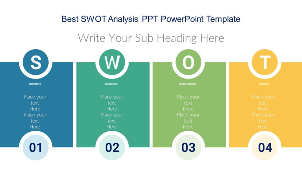 Best SWOT Analysis PPT PowerPoint Template : 100% Editable PPTx