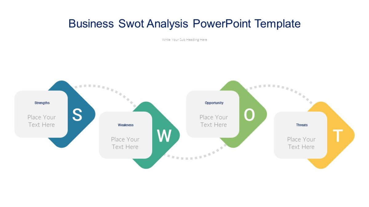 Business Swot Analysis PowerPoint Template : 100% Editable PPTx