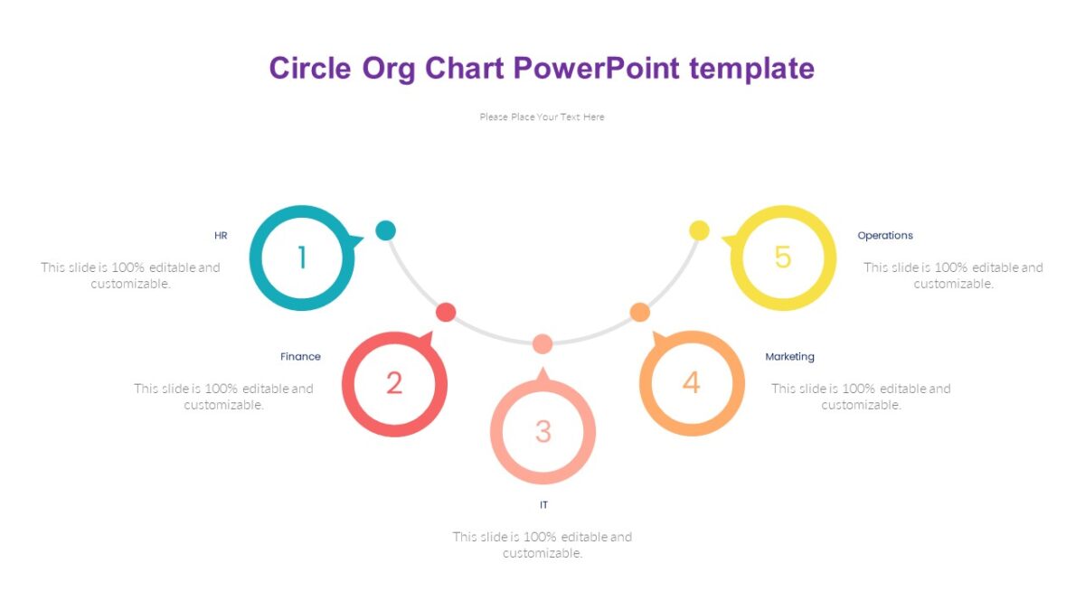 Circle Org Chart PowerPoint template : 100% Editable PPTx