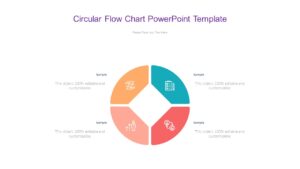 Circular Flow Chart PowerPoint Template : 100% Editable PPTx