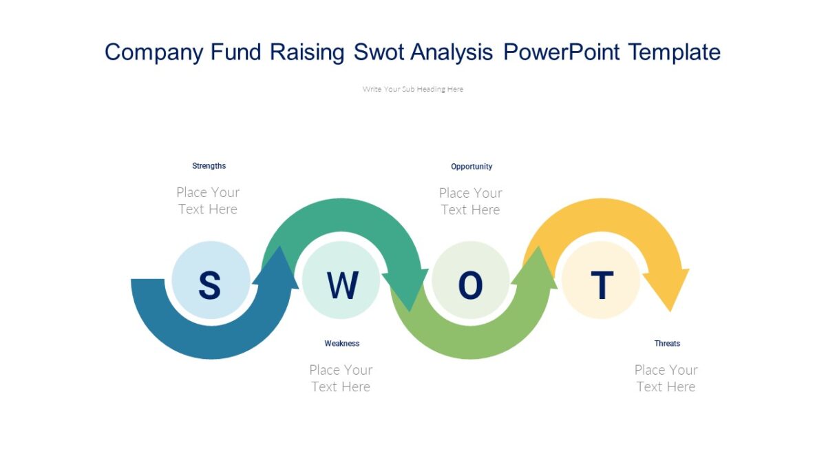 Company Fund Raising Swot Analysis PowerPoint Template : 100% Editable PPTx