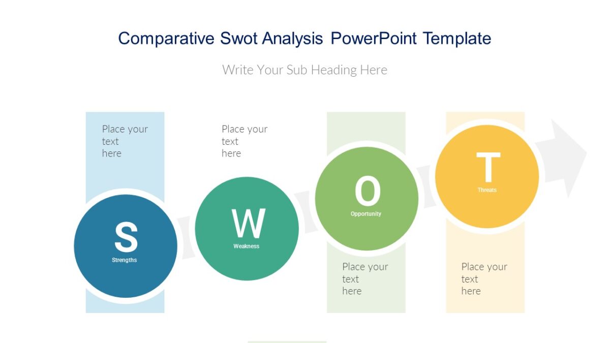 Comparative Swot Analysis PowerPoint Template : 100% Editable PPTx