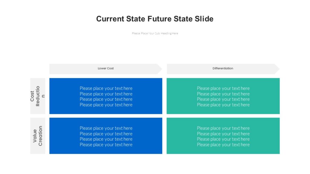 Current State Vs Future State PowerPoint Template Free - PPTUniverse