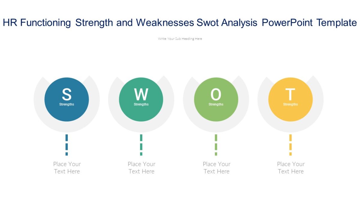 HR Functioning Strength and Weaknesses Swot Analysis PowerPoint ...