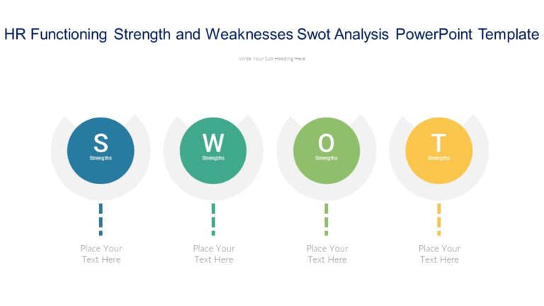 HR Functioning Strength and Weaknesses Swot Analysis PowerPoint ...