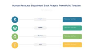 Human Resource Department Swot Analysis PowerPoint Template : 100% ...