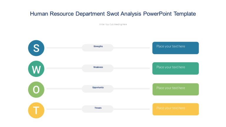 Human Resource Department Swot Analysis PowerPoint Template - PPTUniverse