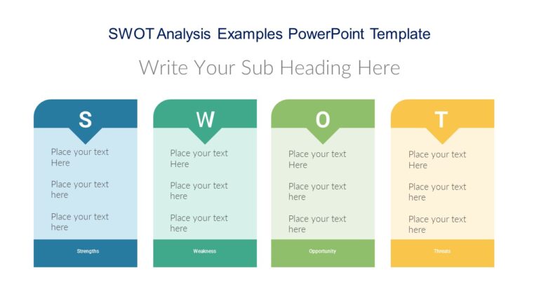 SWOT Analysis Examples PowerPoint Template - PPTUniverse