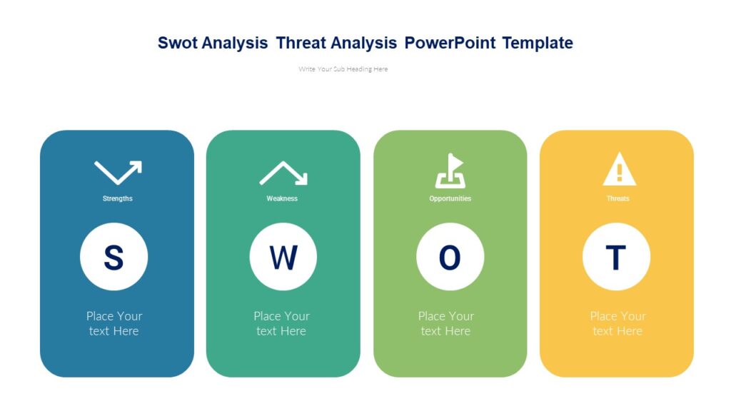Swot Analysis Threat Analysis PowerPoint Template : 100% Editable PPTx
