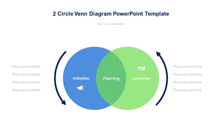 2 Circle Venn Diagram PowerPoint Template : 100% Editable PPTx