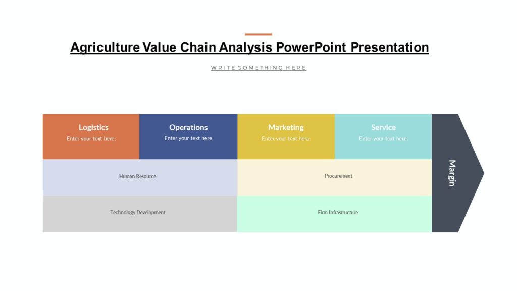 Agriculture Value Chain Analysis PowerPoint Presentation - PPTUniverse