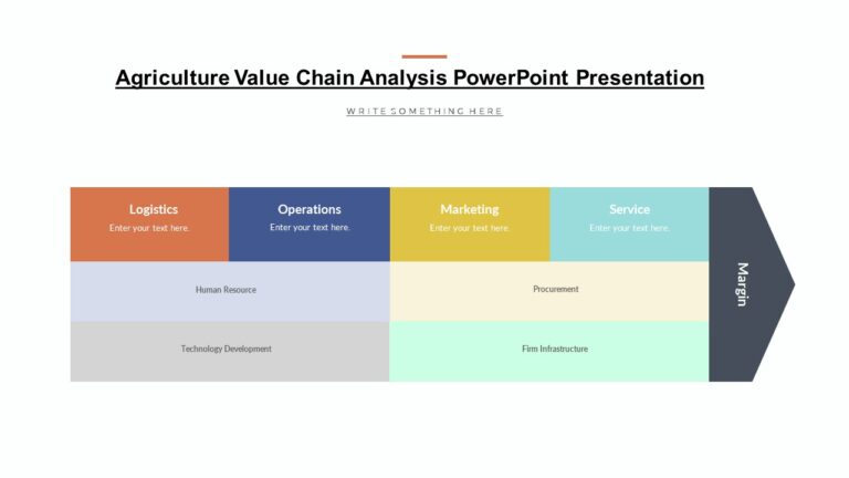 Agriculture Value Chain Analysis PowerPoint Presentation - PPTUniverse
