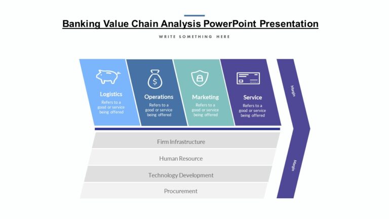 Banking Value Chain Analysis PowerPoint Presentation - PPTUniverse