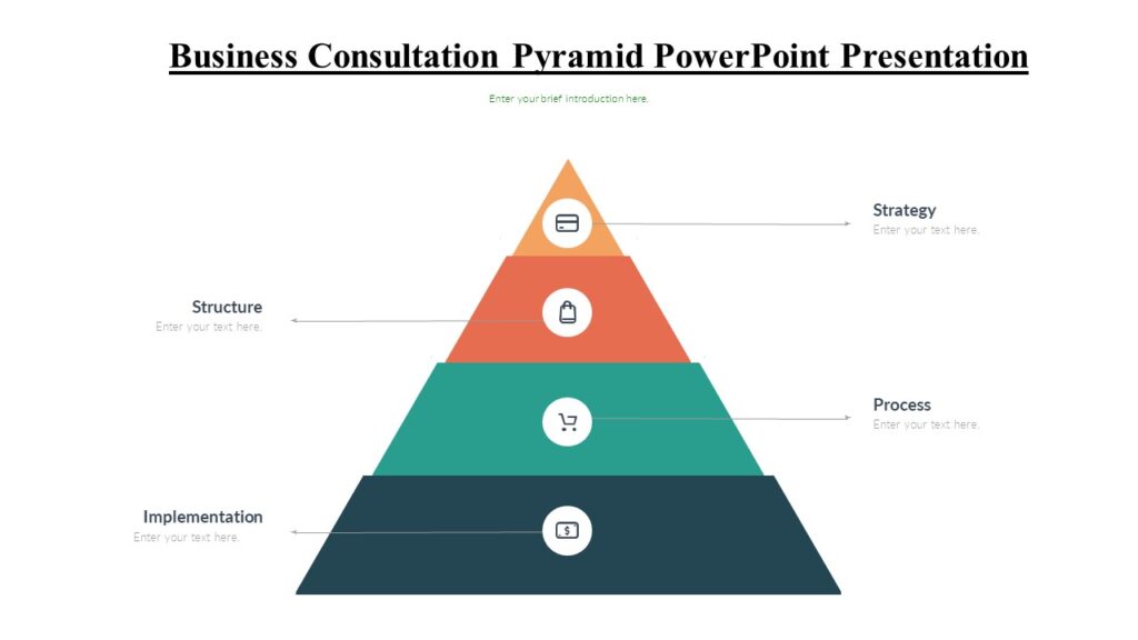 Business Consultation Pyramid PowerPoint Presentation : 100% Editable PPTx