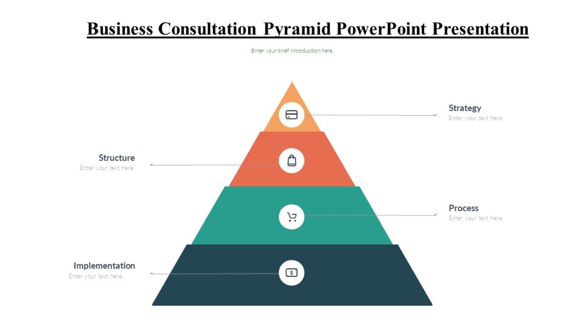 Business Consultation Pyramid PowerPoint Presentation : 100% Editable PPTx