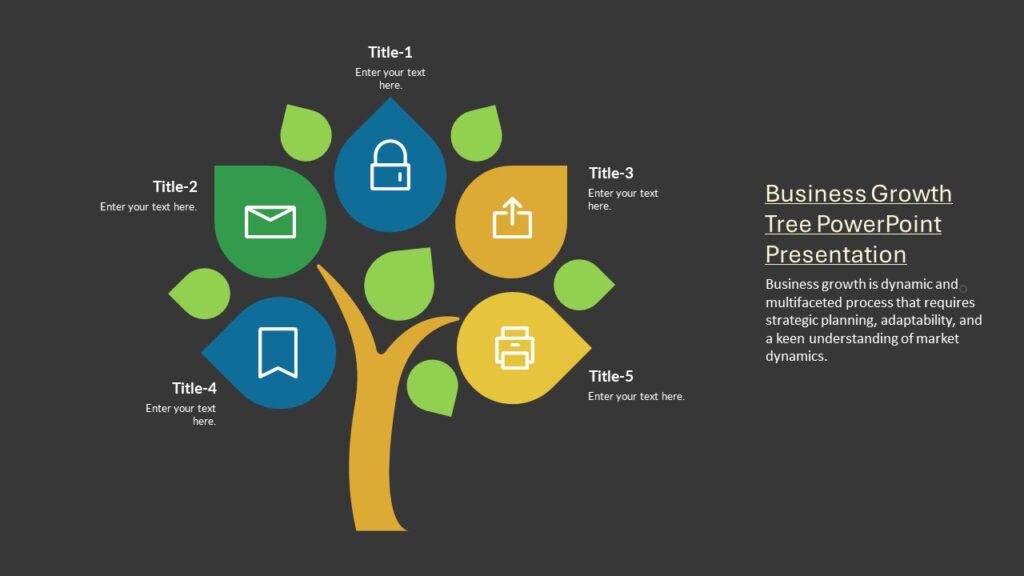Business Growth Tree Powerpoint Presentation : 100% Editable PPTx
