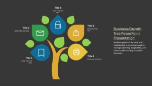 Business Growth Tree Powerpoint Presentation : 100% Editable PPTx