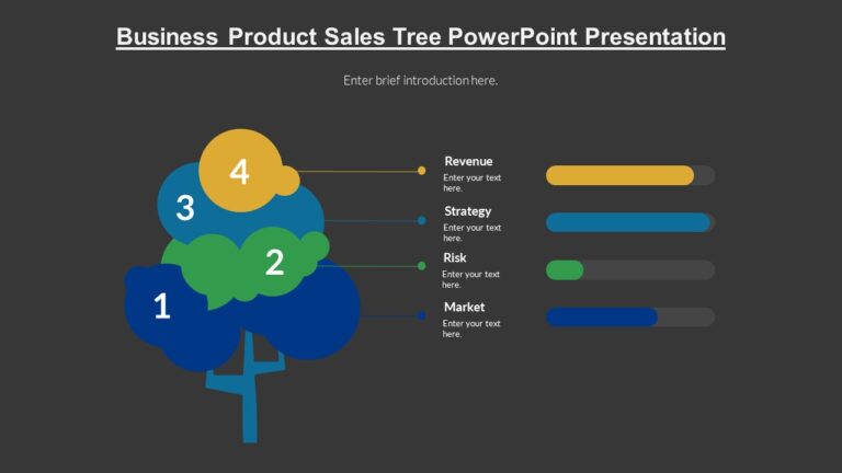 Business Product Sales Tree Powerpoint Presentation : 100% Editable PPTx