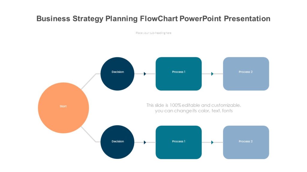 Business Strategy Planning FlowChart PowerPoint Presentation - PPTUniverse