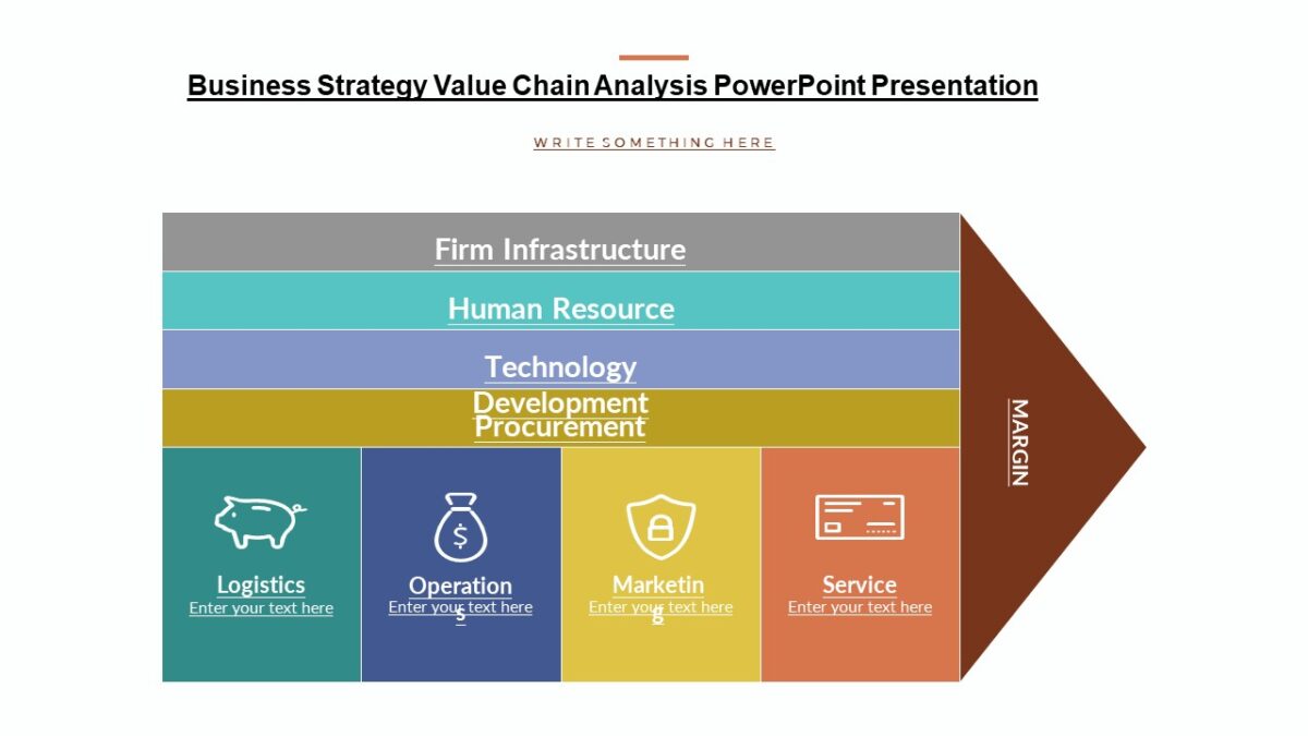 Business Strategy Value Chain Analysis PowerPoint Presentation : 100% ...