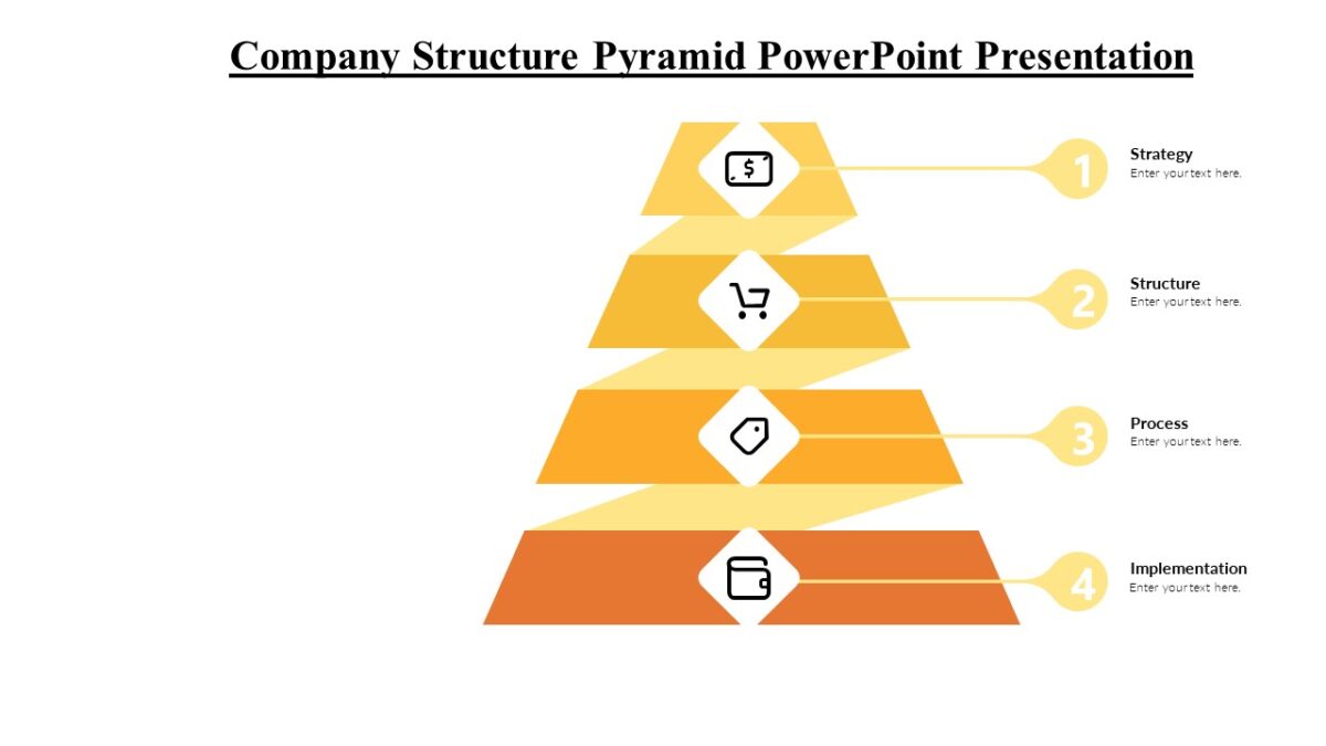 Company Structure Pyramid PowerPoint Presentation - PPTUniverse