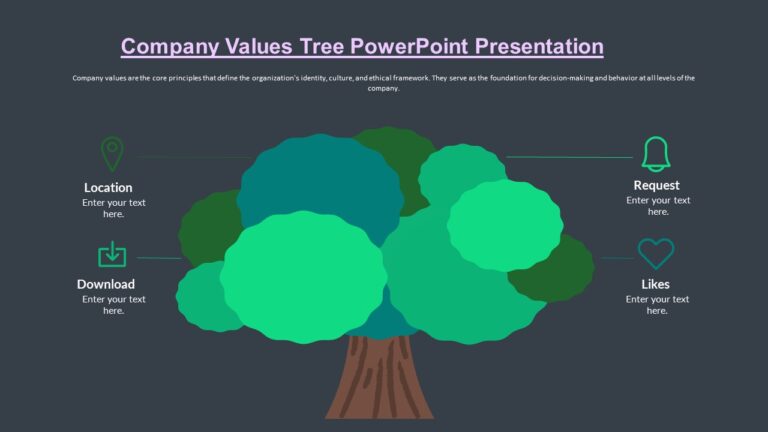Company Values Tree Powerpoint Presentation - PPTUniverse