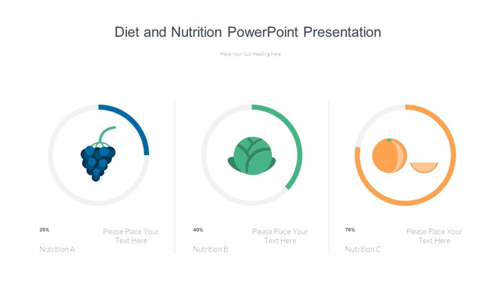 Diet and Nutrition PowerPoint Presentation : 100% Editable PPTx