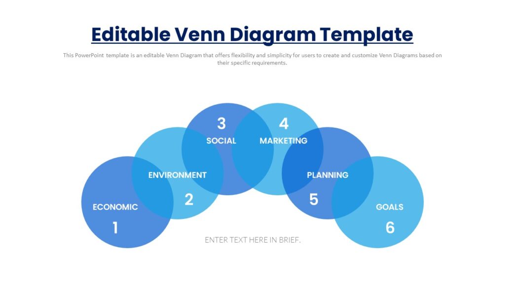 EDITABLE VENN DIAGRAM TEMPLATE - PPTUniverse