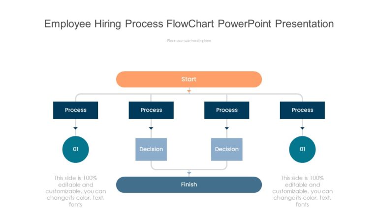 Employee Hiring Process FlowChart PowerPoint Presentation - PPTUniverse Employee Hiring Process FlowChart PowerPoint Presentation - PPTUniverse
