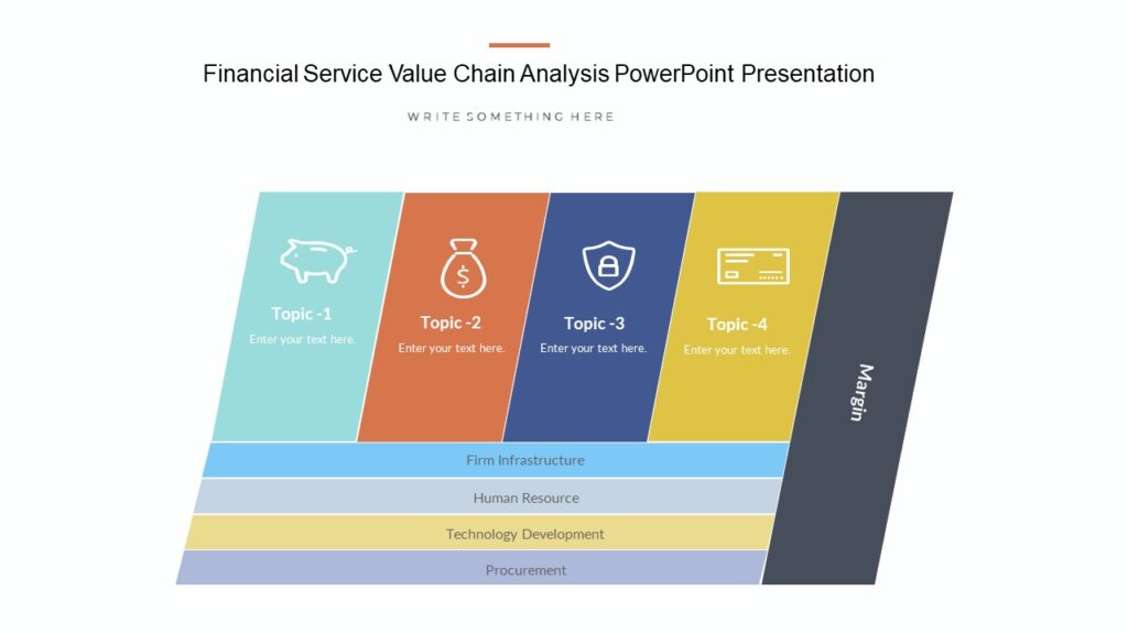 Financial Service Value Chain Analysis PowerPoint Presentation : 100% ...