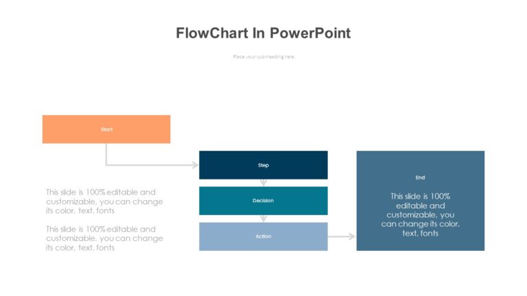 FlowChart In PowerPoint - PPTUniverse