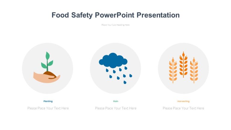 Food Safety PowerPoint Presentation : 100% Editable PPTx