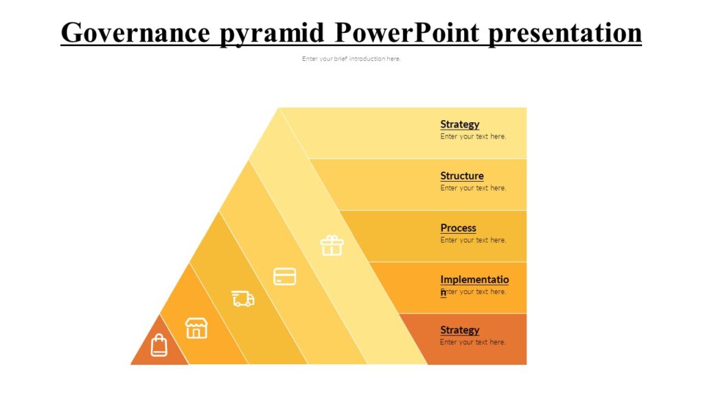 Governance Pyramid PowerPoint Presentation : 100% Editable PPTx