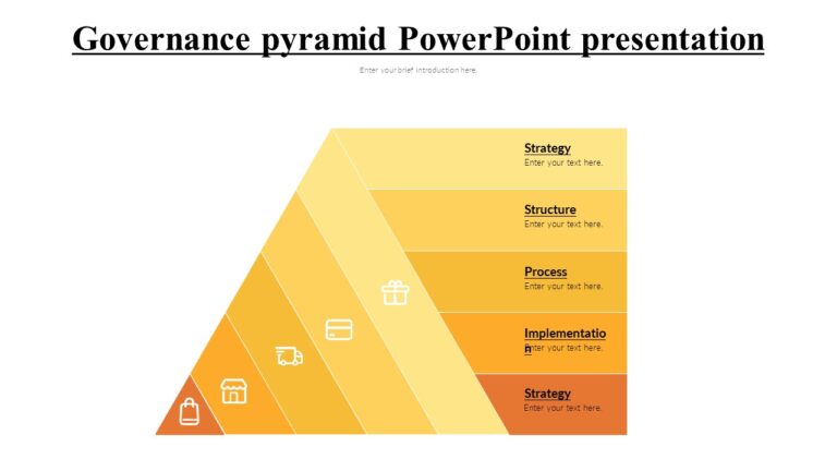 Governance Pyramid PowerPoint Presentation : 100% Editable PPTx