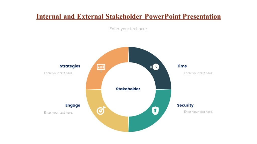 Internal and External Stakeholder PowerPoint Presentation : 100% ...
