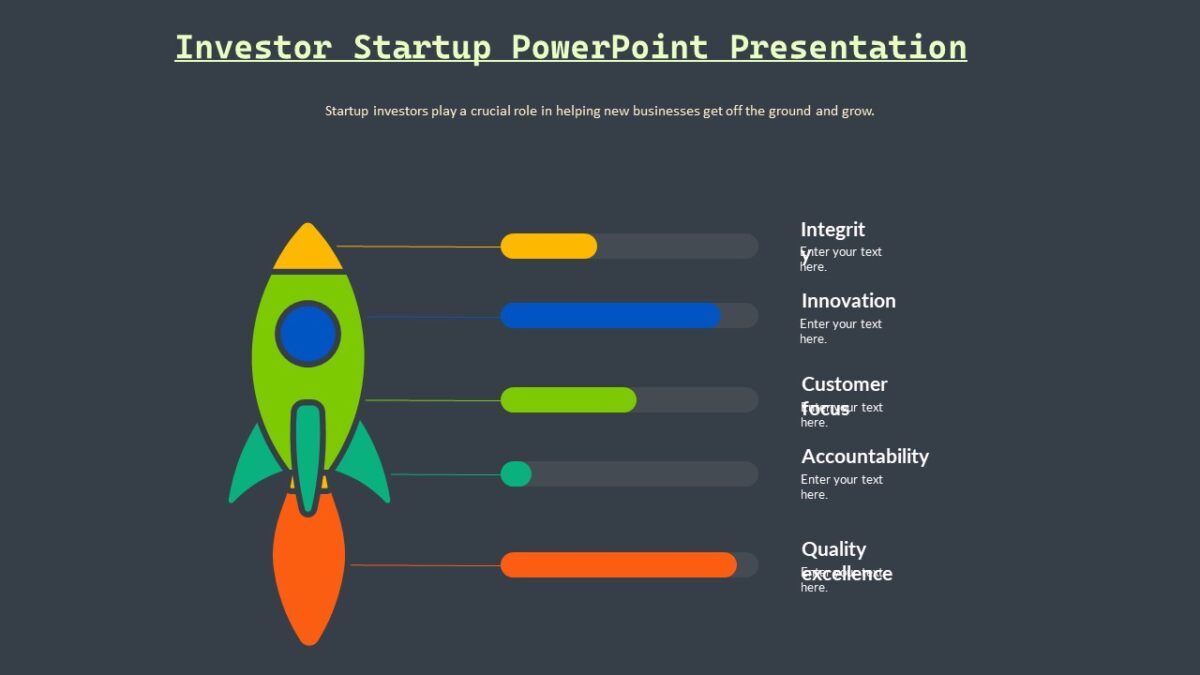 Investor Startup PowerPoint Presentation : 100% Editable PPTx