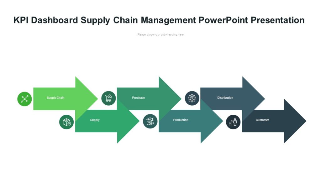 KPI Dashboard Supply Chain Management PowerPoint Presentation - PPTUniverse