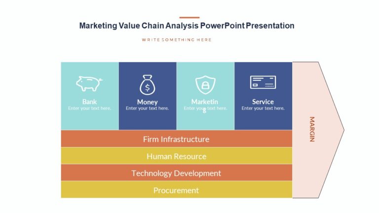 Marketing Value Chain Analysis PowerPoint Presentation - PPTUniverse