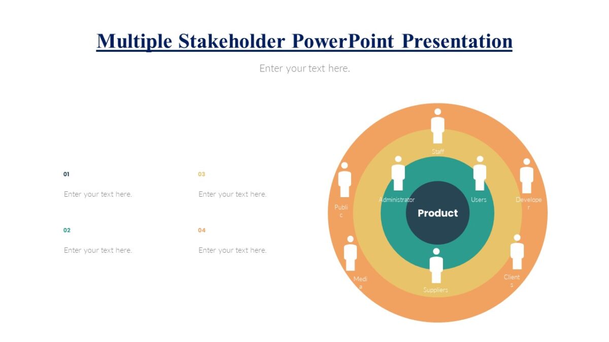 Multiple Stakeholder PowerPoint Presentation : 100% Editable PPTx