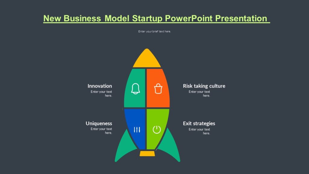 New Business Model Startup PowerPoint Presentation : 100% Editable PPTx