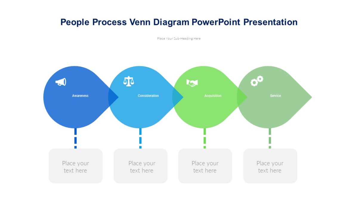 People Process Venn Diagram PowerPoint Presentation - PPTUniverse