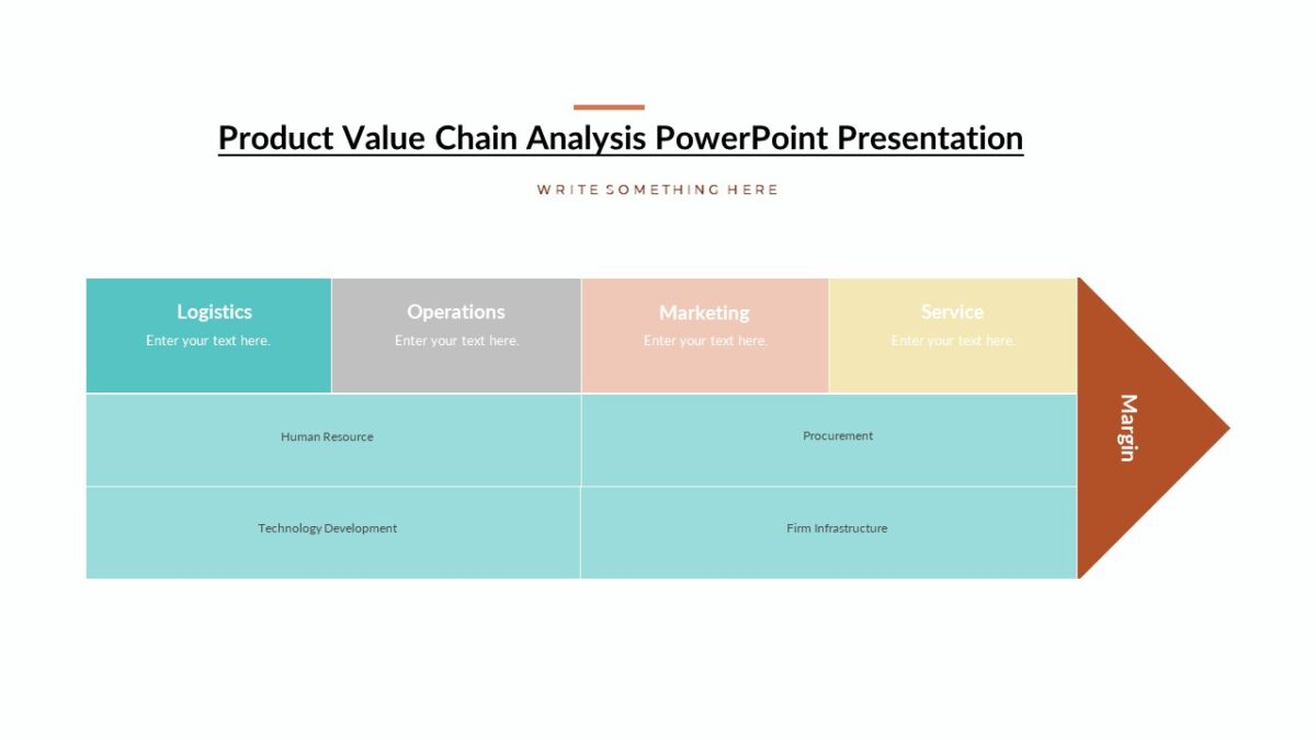 Product Value Chain Analysis PowerPoint Presentation - PPTUniverse